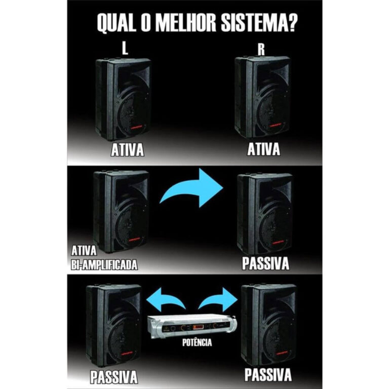 8 Melhores Monitores De Audio De 2025 [Custo-benefício Analisado]